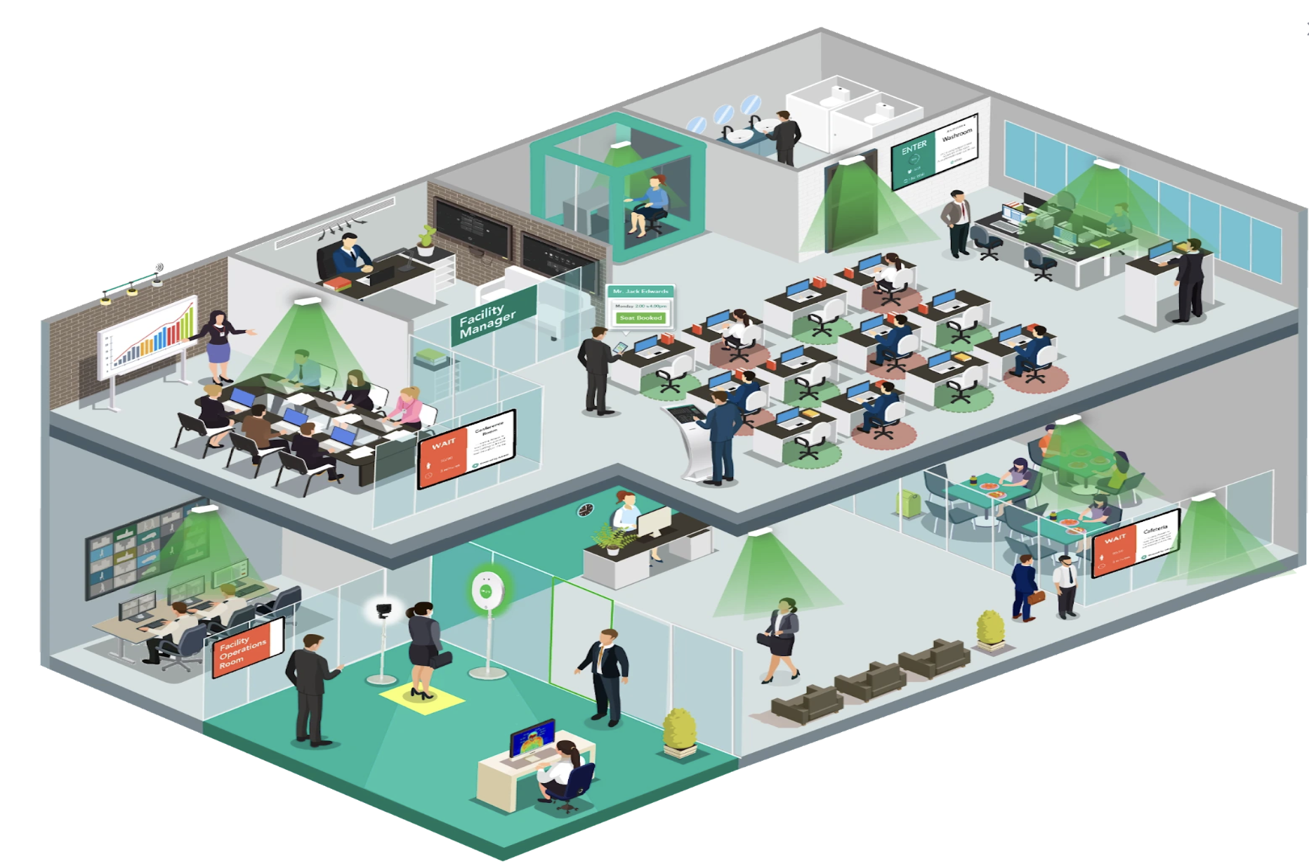 5 Tech Companies Optimizing the Workplace and Hiring Now | Wellfound